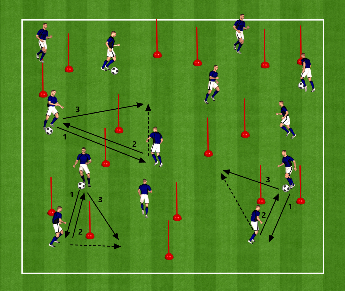 FORME COLLECTIVE - L'ENTRAINEMENT DE FOOTBALL