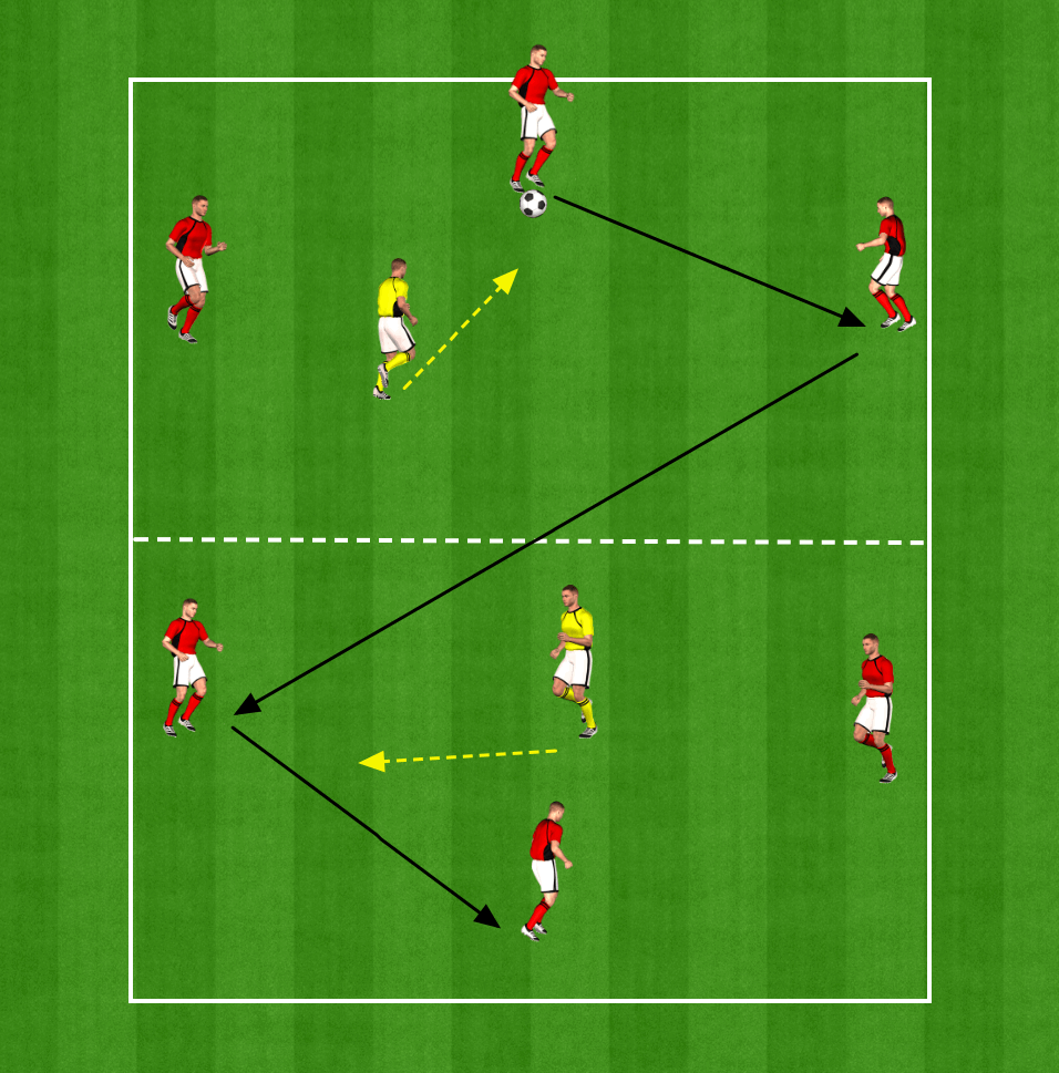 TORO EN ZONES - L'ENTRAINEMENT DE FOOTBALL