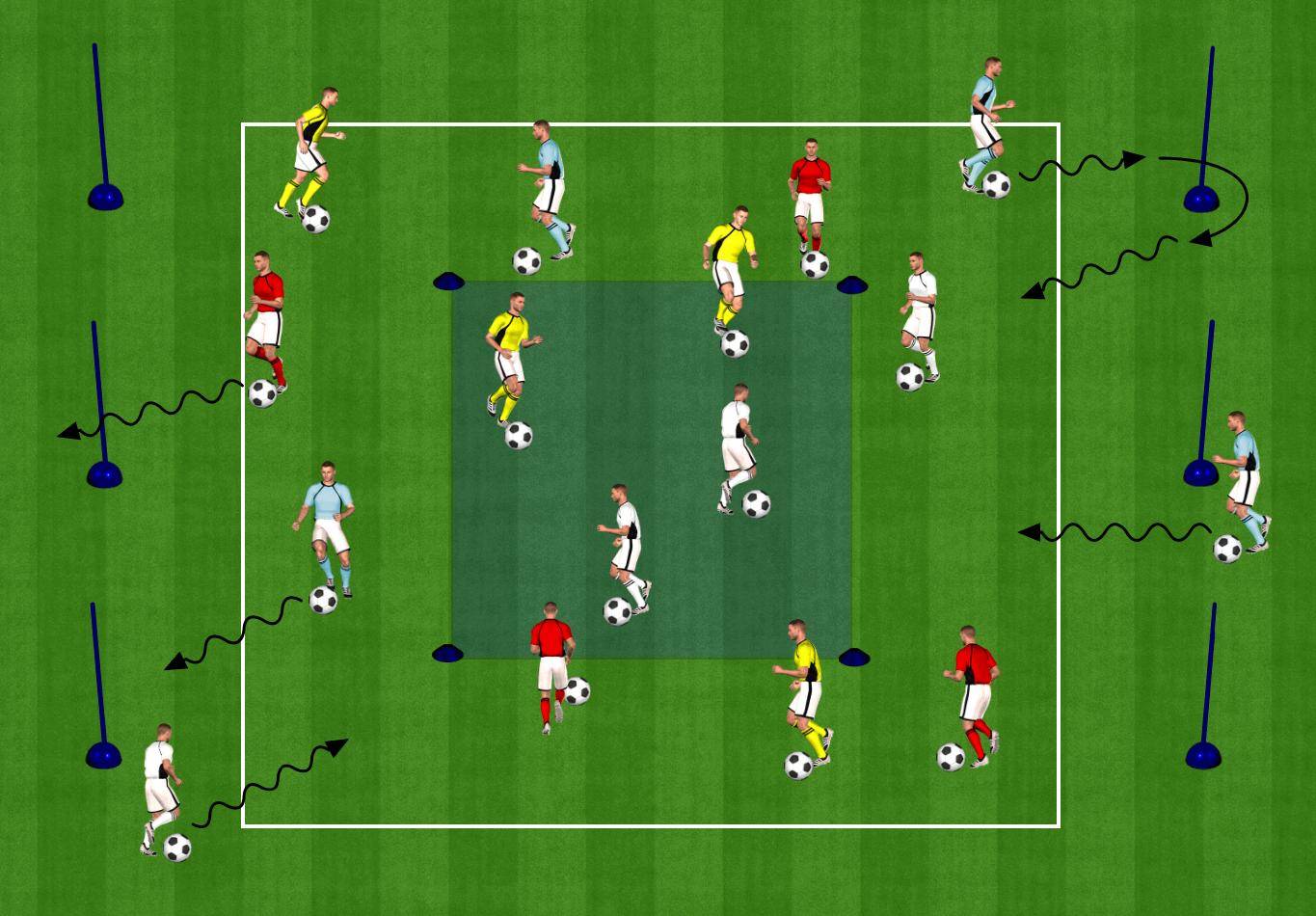 FORME COLLECTIVE - L'ENTRAINEMENT DE FOOTBALL