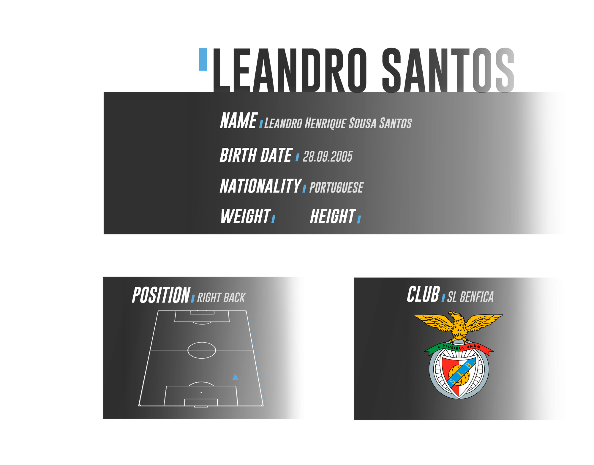 Leandro Santos - SL Benfica - Team of Future