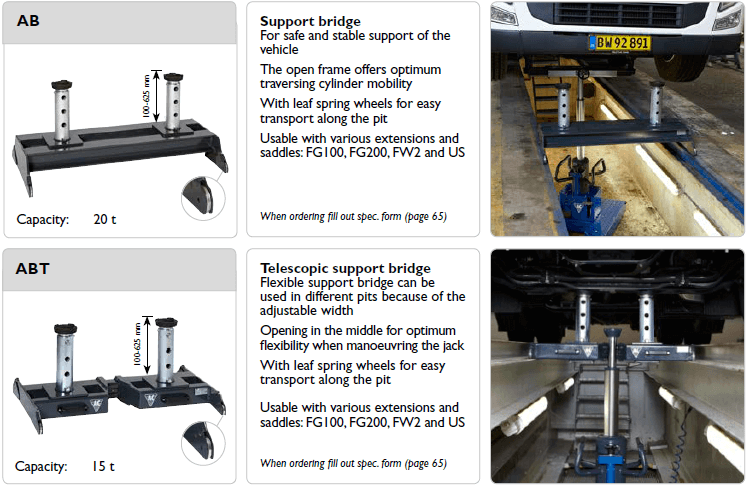 HGV Transmission Jack 15 tonnes
