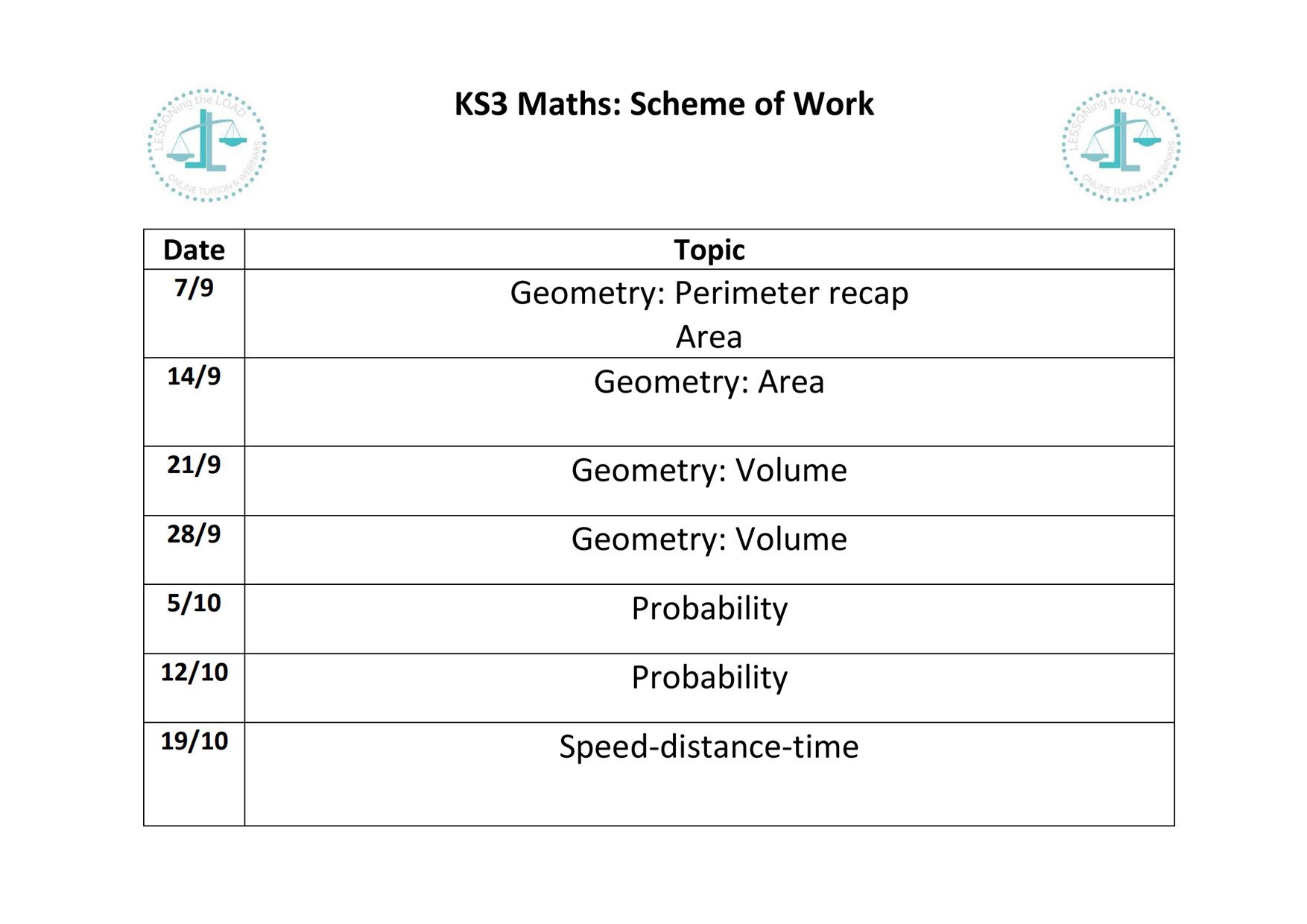 key-stage-3-maths-lessoning-the-load