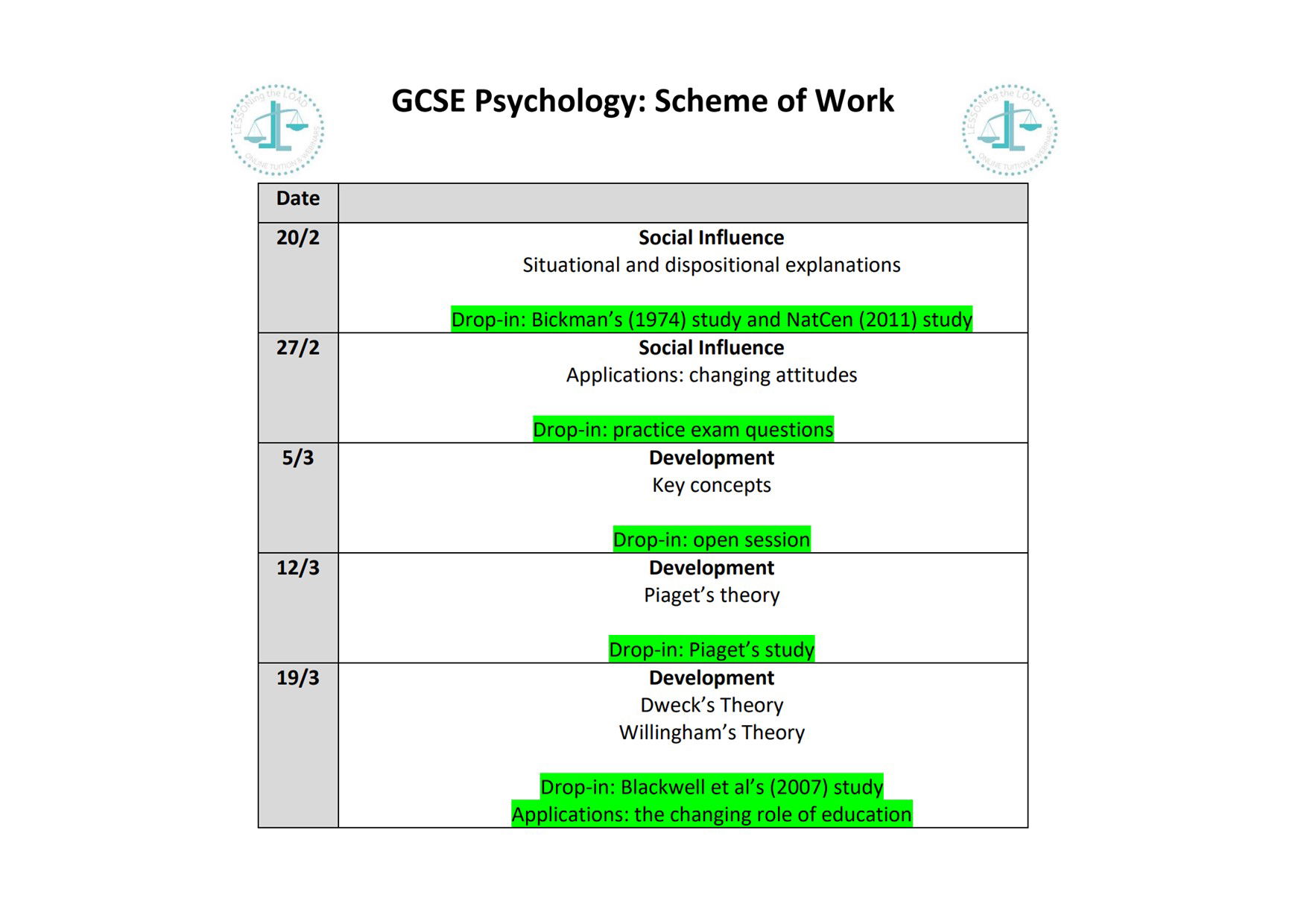 GCSE Psychology - LESSONing the Load