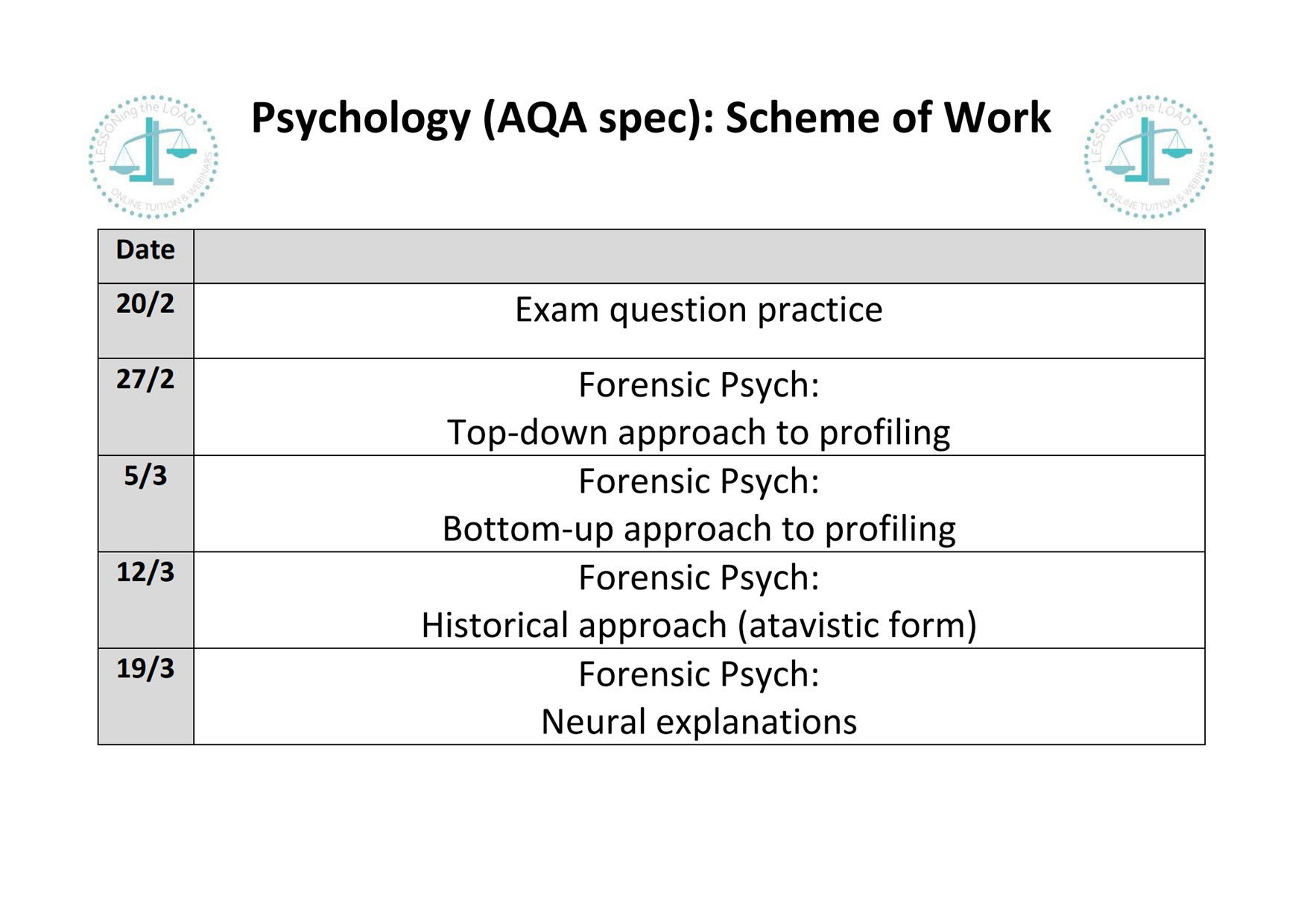 A-level Psychology - LESSONing the Load