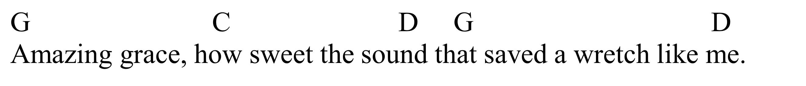 How to Write a Fake Chart