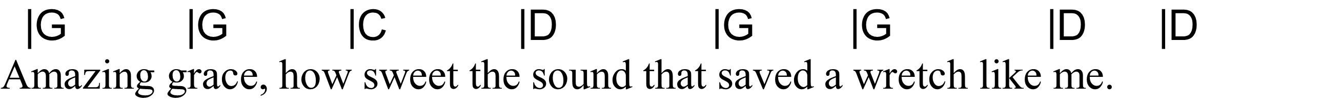 How to Write a Fake Chart