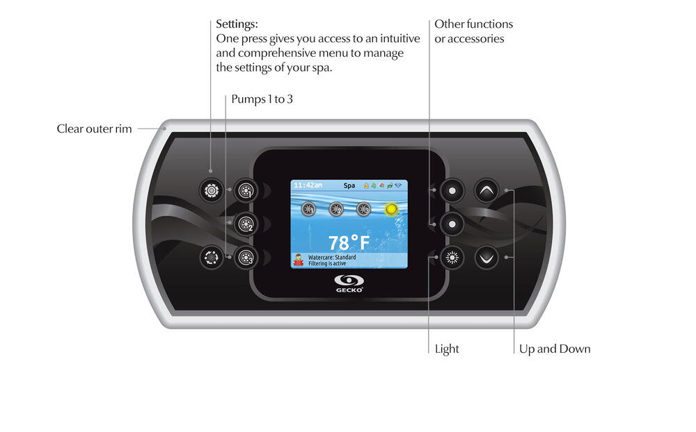 Spa Equipment Sales and Installation - Spatek