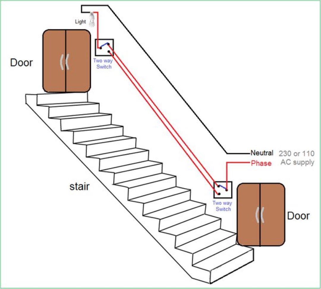 How a 2 Way Switch Wiring Works? | Lito Electrical Services