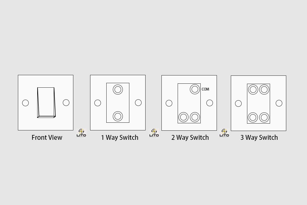 What Is The Difference Between a 1 Way and 2 Way Switch?