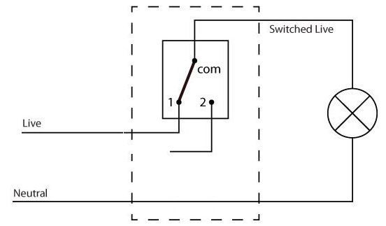 What Is The Difference Between a 1 Way and 2 Way Switch?