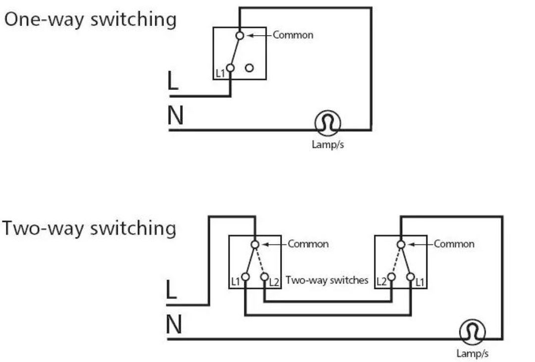 What Is The Difference Between a 1 Way and 2 Way Switch?