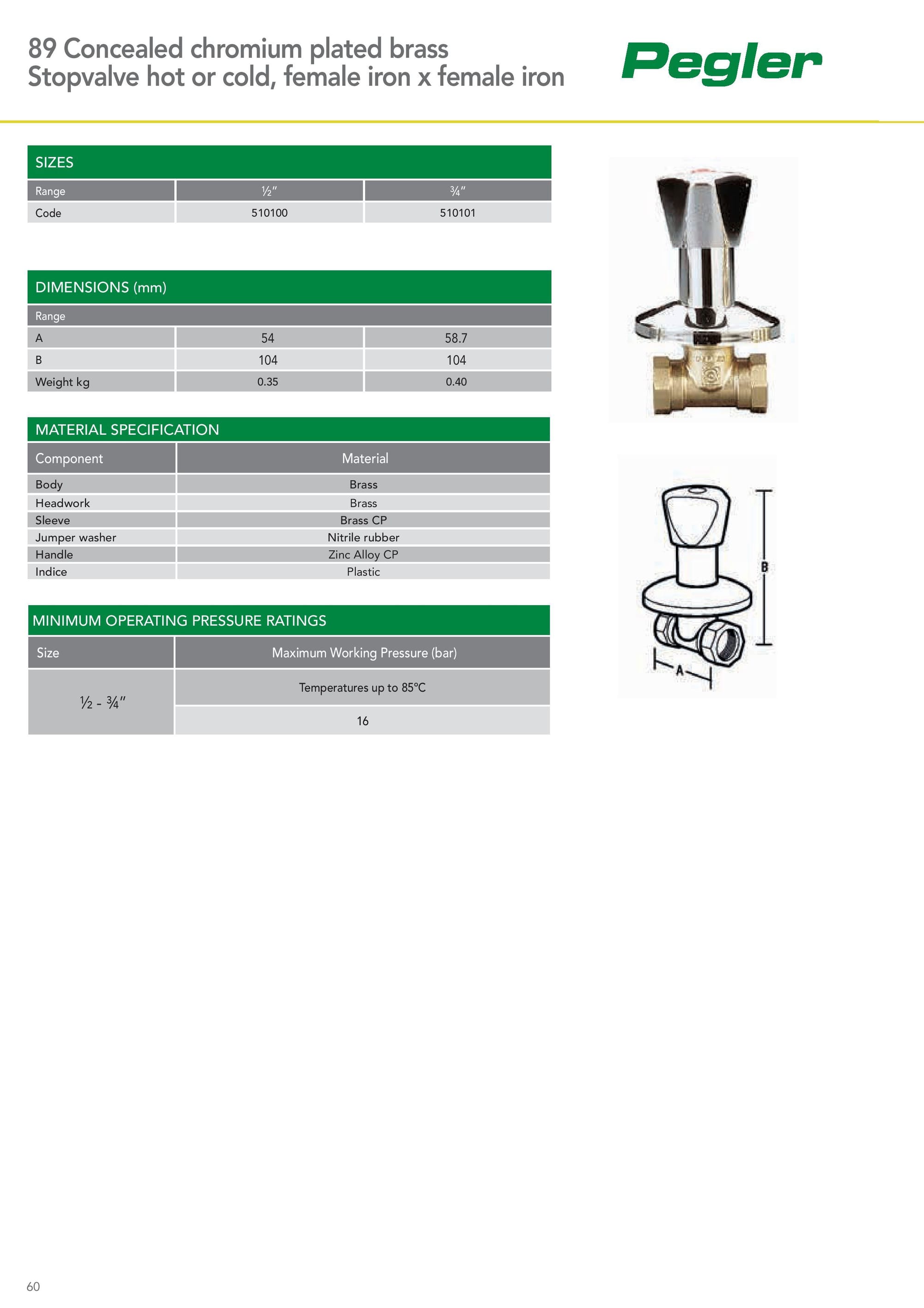 Pegler - Concealed valve : Raniyo (Pvt) Ltd