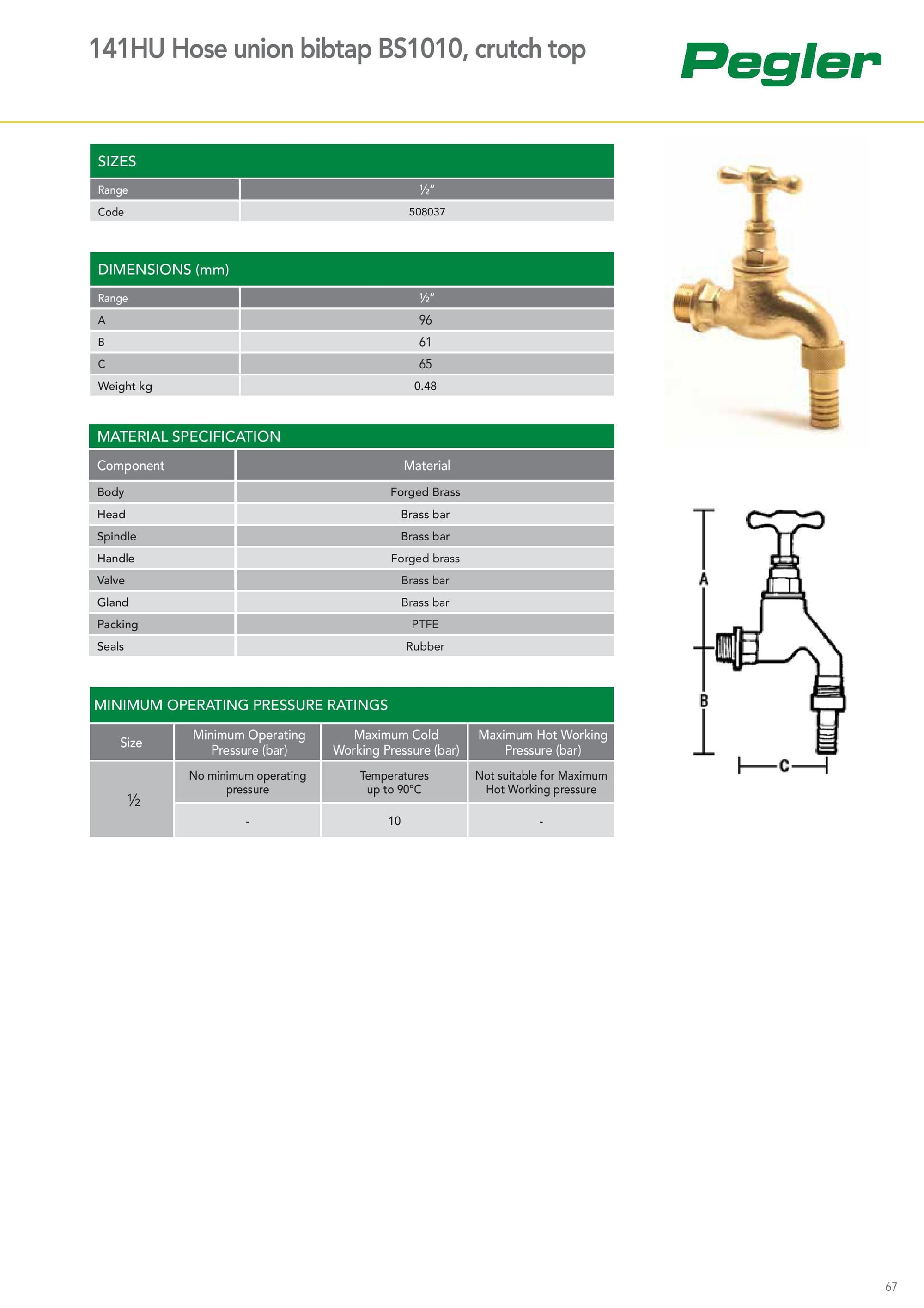 Pegler - Bip tap 141 HU : Raniyo (Pvt) Ltd