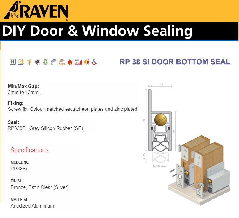 Door Bottom Seals - R38 Si - Raven - Raniyo (Pvt) Ltd