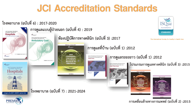 JCI คือใคร