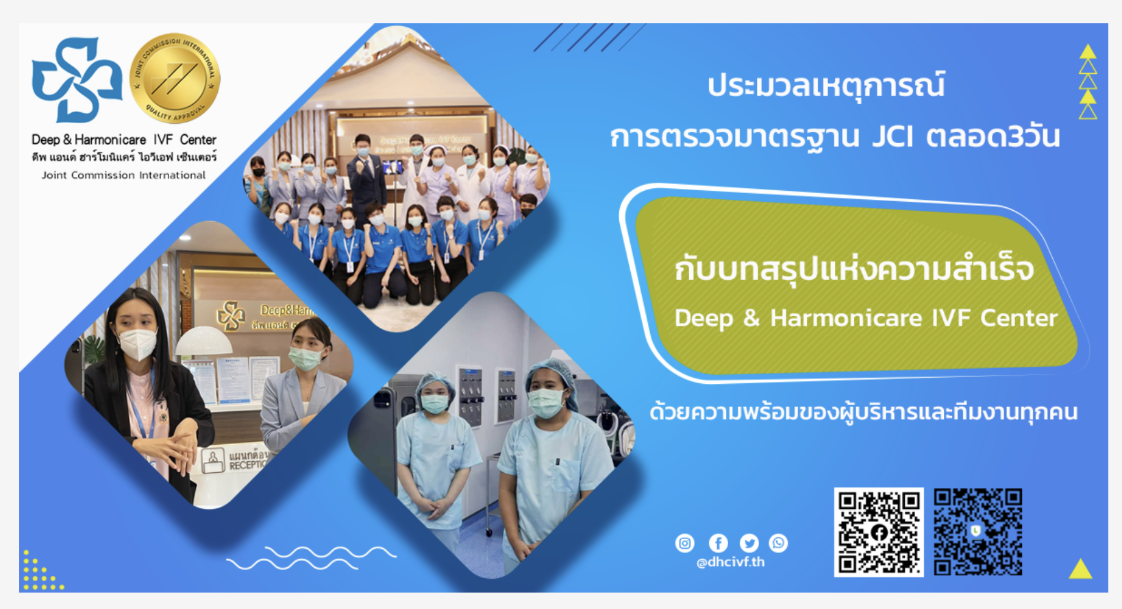 JCI Accreditation Standards - Premier Healthcare Project JCI Accreditation Standards - Premier Healthcare Project