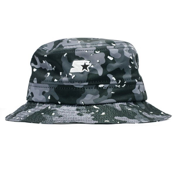 Tendência 2020: Os buckets são uma boa aposta?