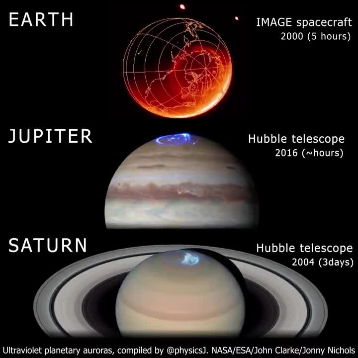 Solar Wind - Scientist Next Door