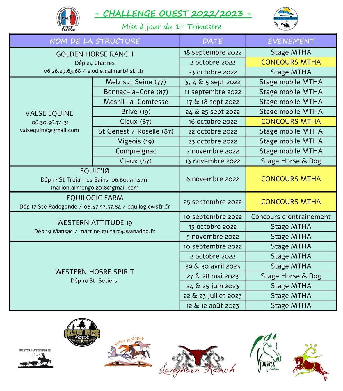 MOUNTAIN TRAIL HORSES ASSOCIATION - Le Mountain Trail