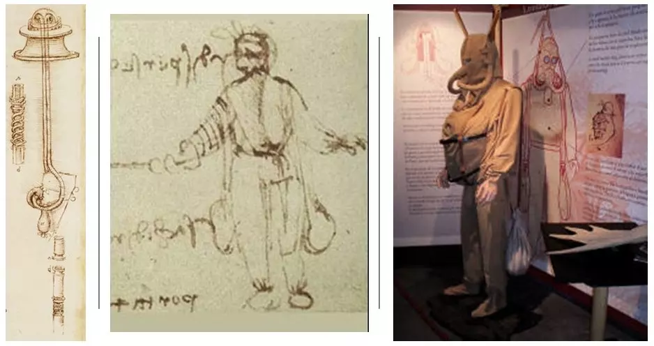 LEONARDO DA VINCI'S NON-PATENTED INVENTIONS