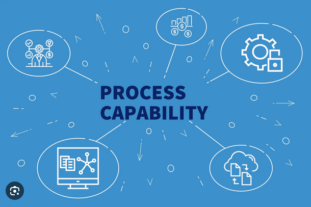 Understanding Process Capability & Performance (FREE Course) - Olanab Consults