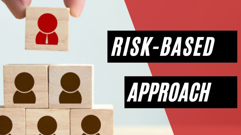 Understanding Risk-Based Thinking in ISO Management Systems (FREE ...