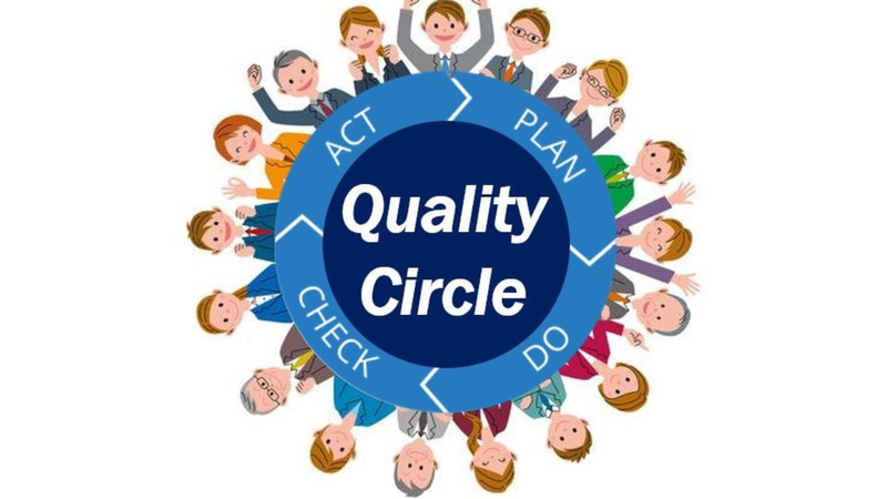 Quality Circle: Enhancing Workplace Excellence through Employee ...