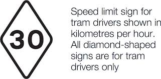 ADI Part 1 Theory Test | Part 2 Traffic Signs & Signals | Free Exam