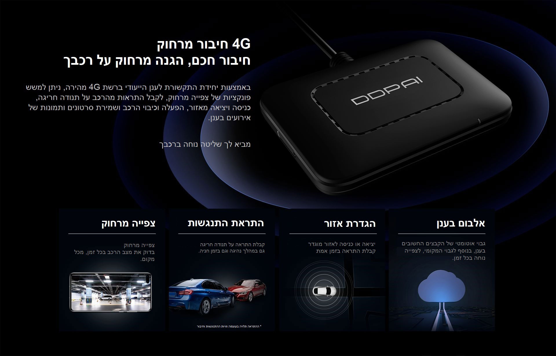 מצלמת דרך DDpai X5pro באיכות צילום 4K ואופציה שליטה מרחוק 4G LTE