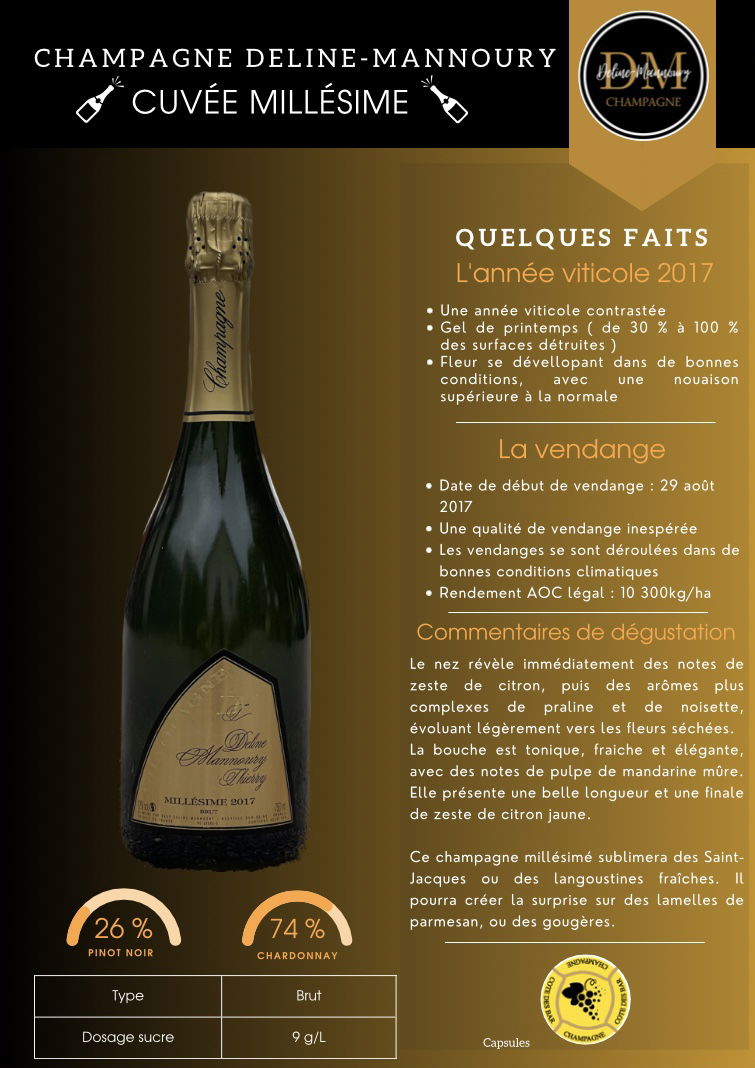 Cuvée Brut Millésimé - Champagne Deline-Mannoury