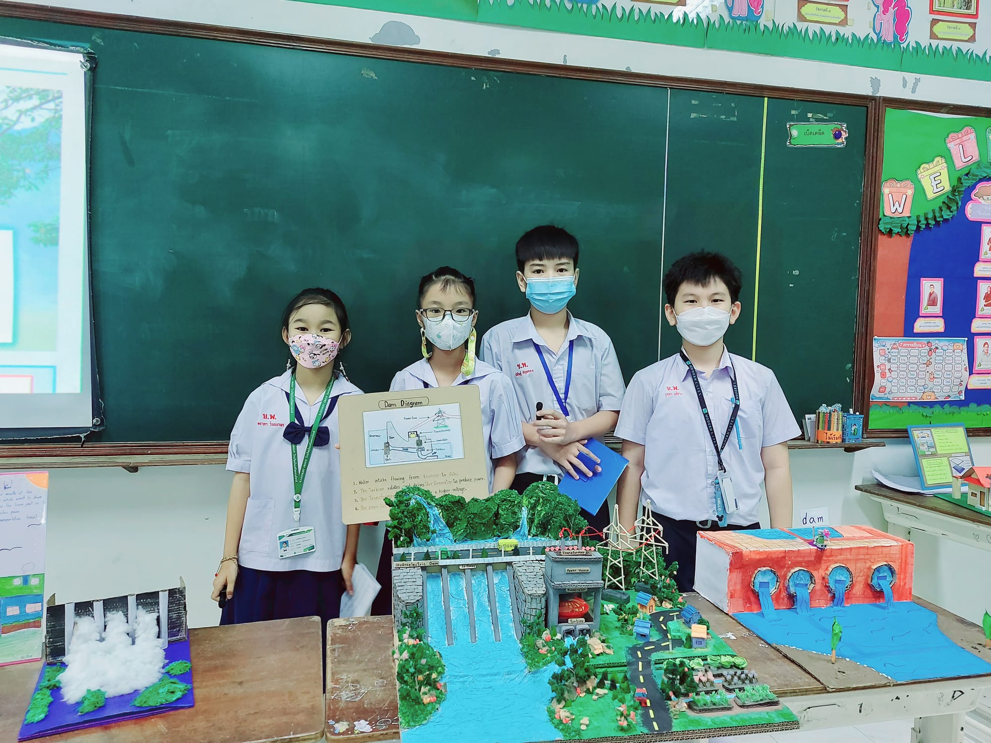 Q1 Best Project and Best Project Presentation - P5TP@Kajonkiet