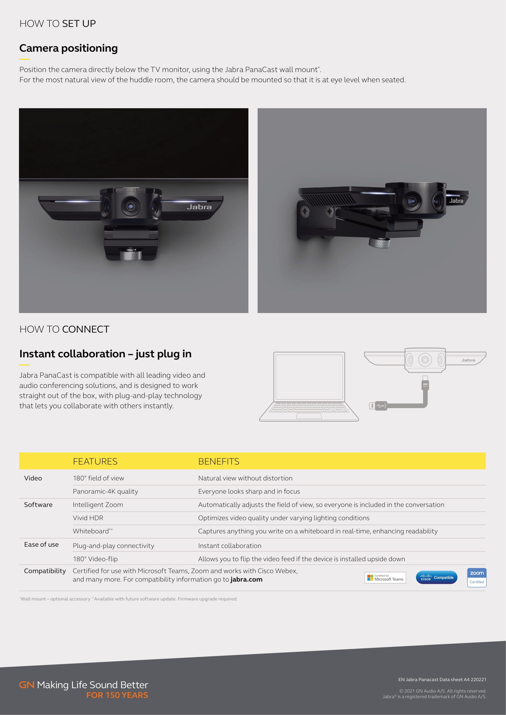 PanaCast Camera - סימפל אלס וידאו קונפרנס מצלמה לחדר ישיבות