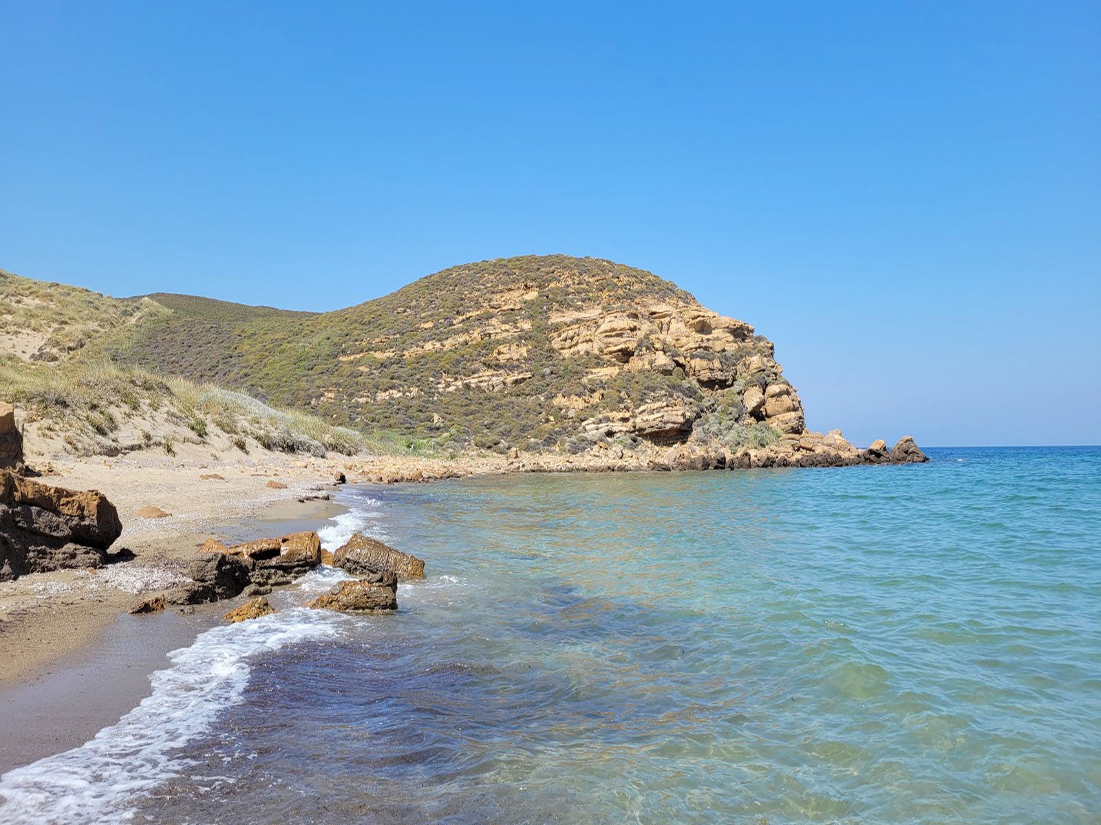 Παραλίες της Λήμνου-Λήμνος. Beaches Lemnos Limnos