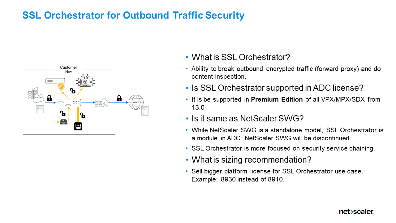 NETSCALER APPLICATION SECURITY - PART FOUR - OPEN ARCHITECTURE SYSTEMS