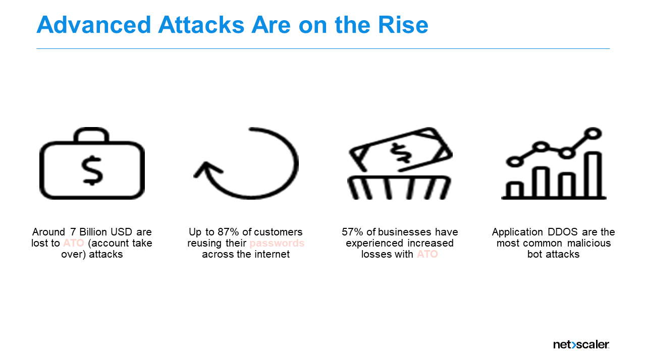 NETSCALER APPLICATION SECURITY - PART FIVE - OPEN ARCHITECTURE SYSTEMS