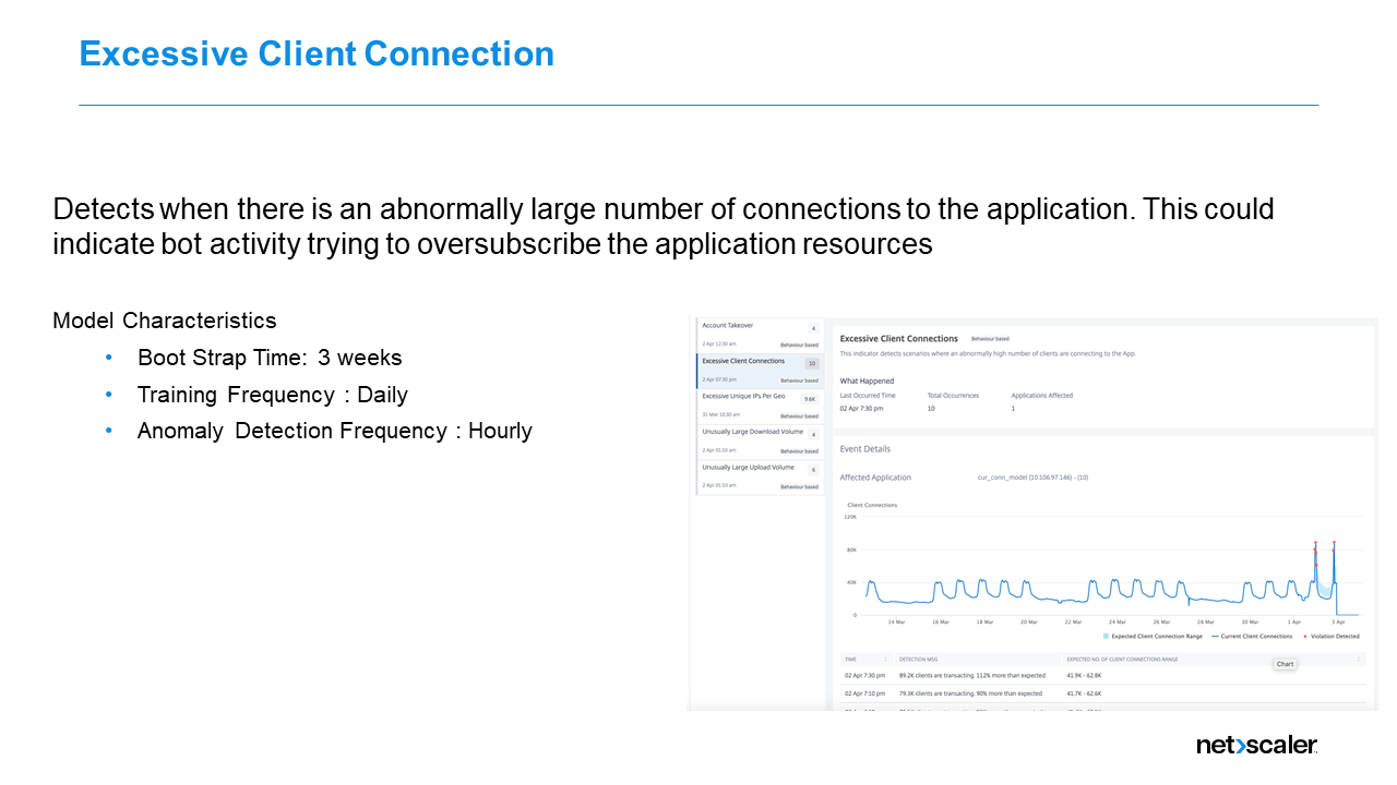 NETSCALER APPLICATION SECURITY - PART FIVE - OPEN ARCHITECTURE SYSTEMS