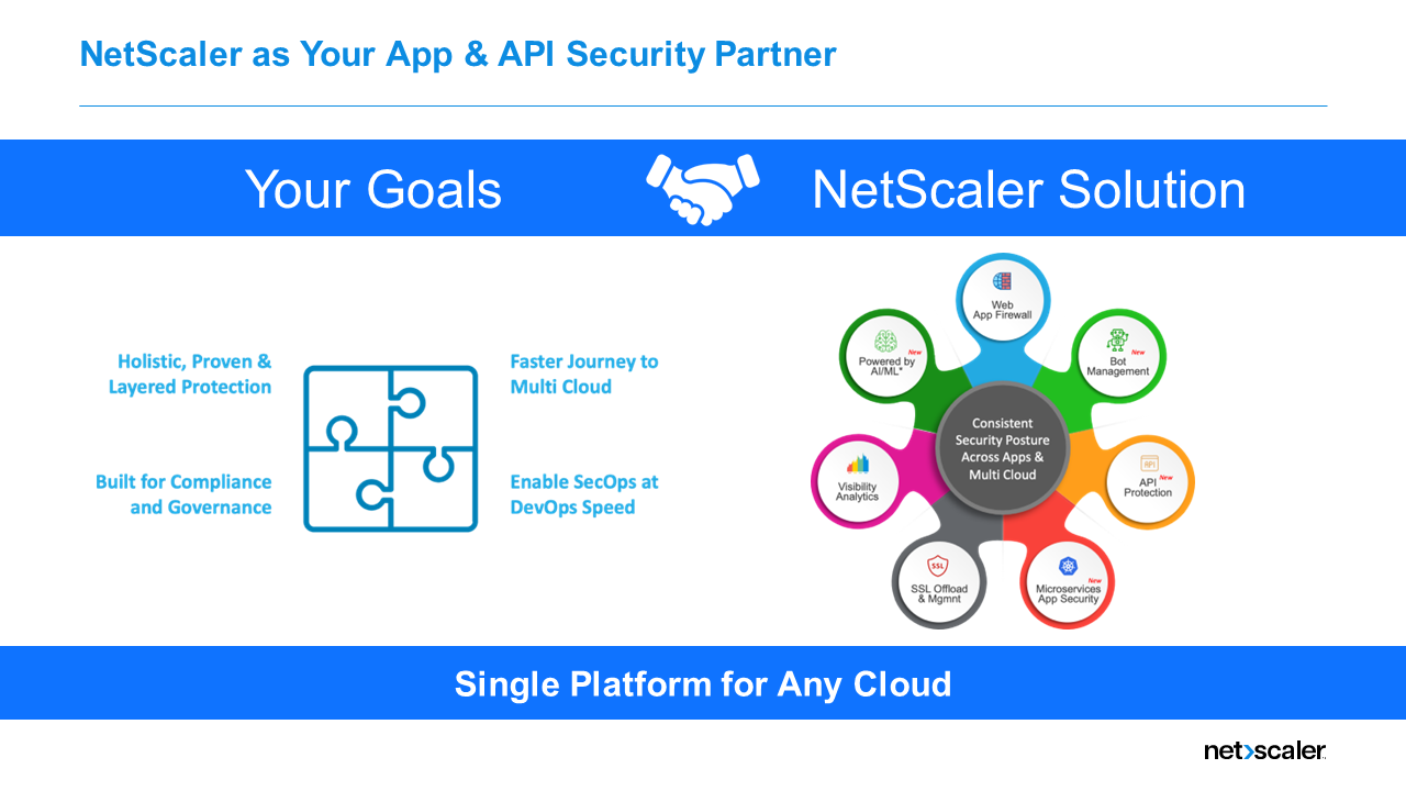 NETSCALER APPLICATION SECURITY - PART FIVE - OPEN ARCHITECTURE SYSTEMS
