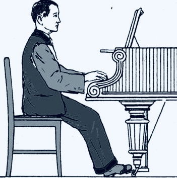 Piano technique - Elena’s piano lessons