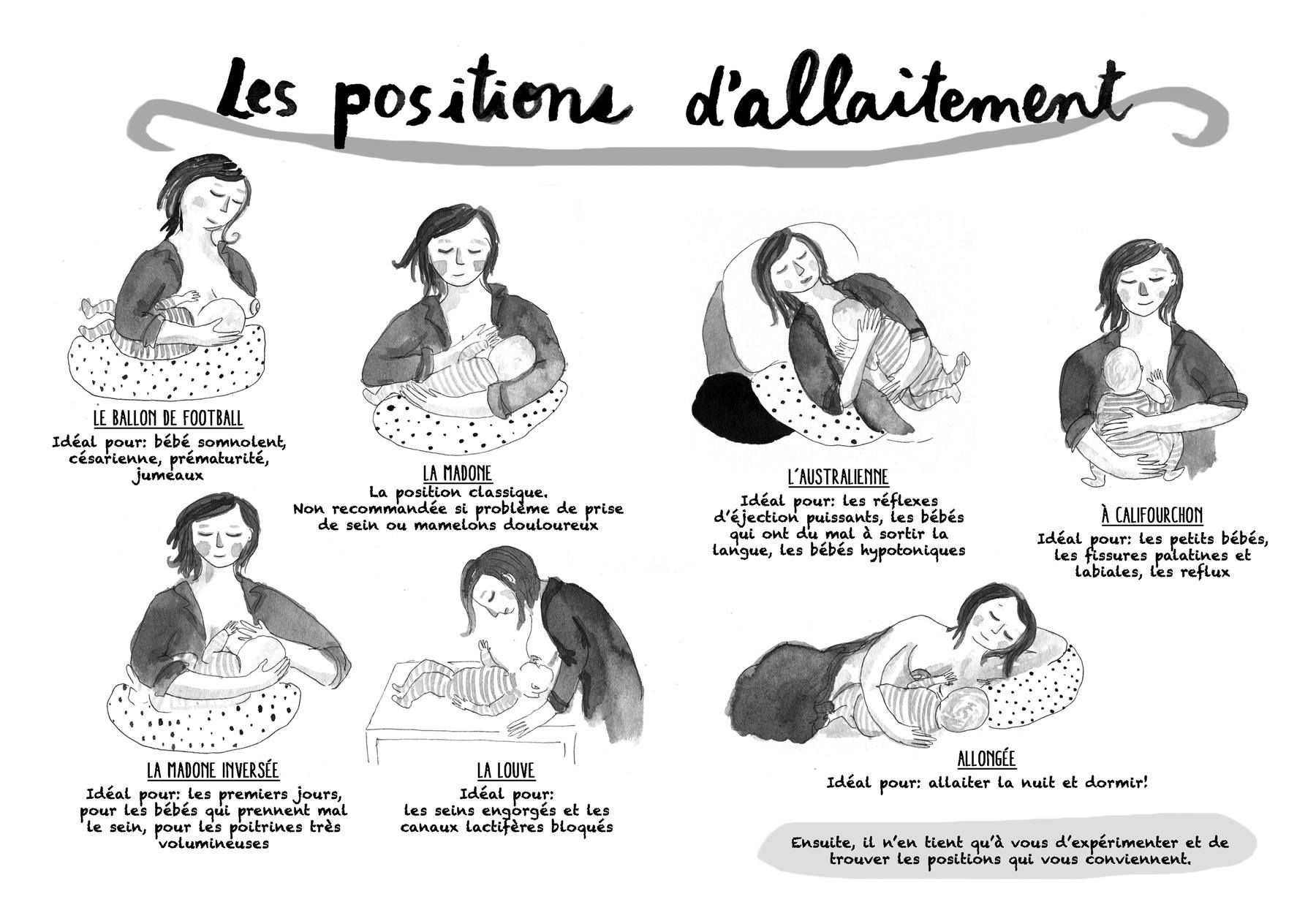 L'allaitement maternel - PHARMACIE HAKIKI