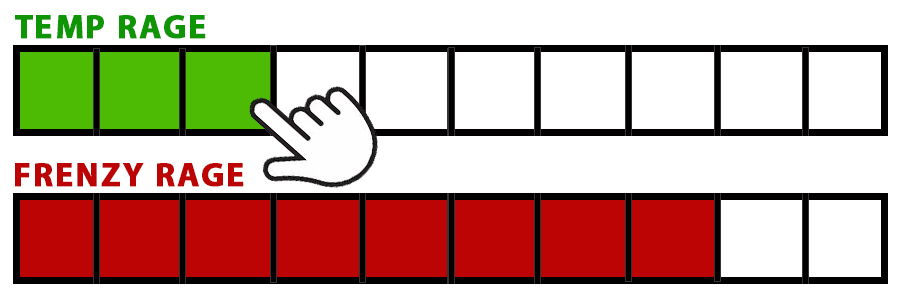 Garou Rage and the Rage Meter - Dominions of Darkness