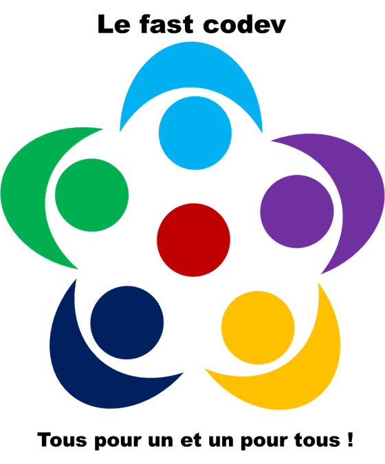 Le fast codev - Le blog pour faciliter l'agilité et le changement