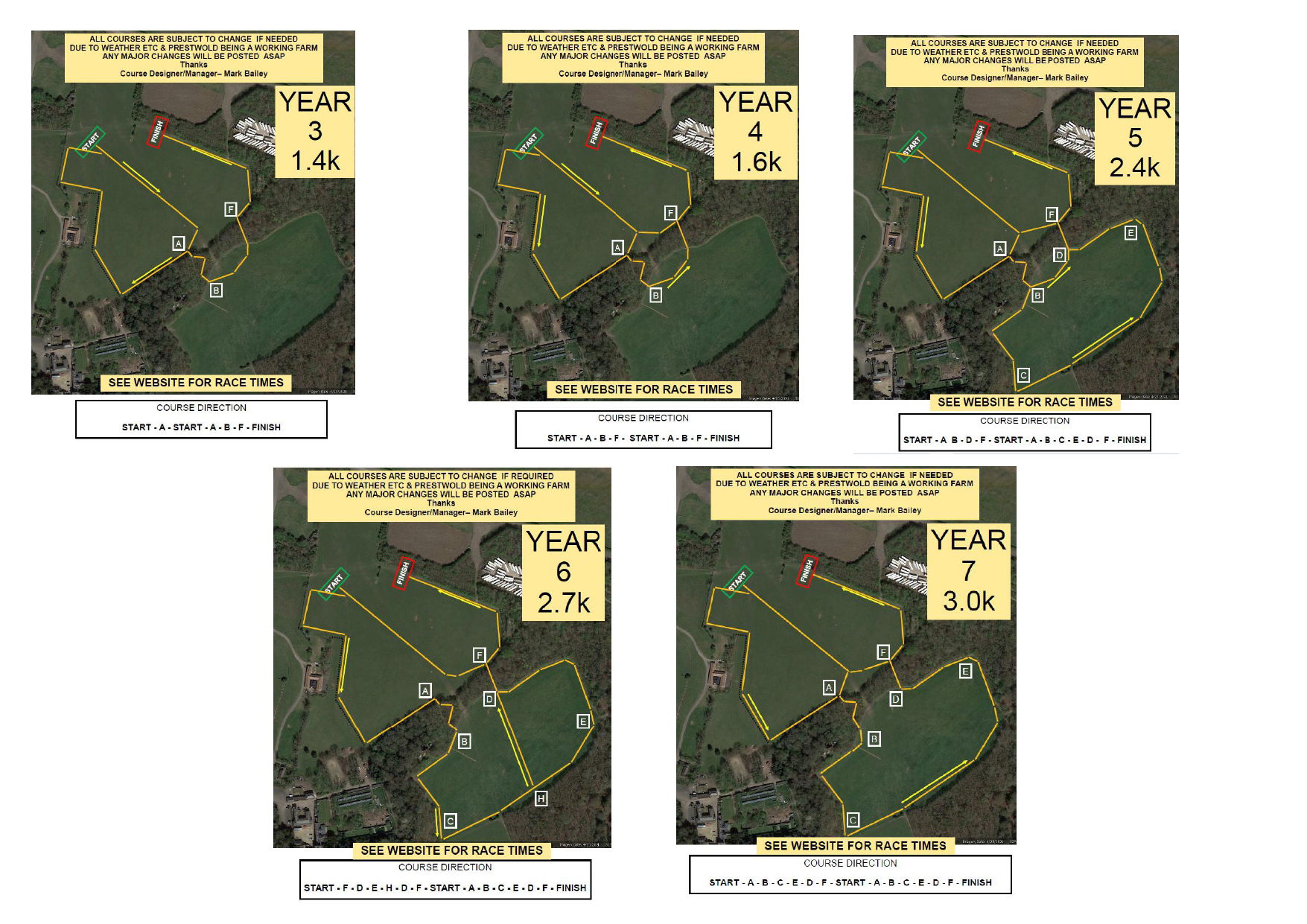 National Primary and Year 7 Cross Country Final - National Primary and ...