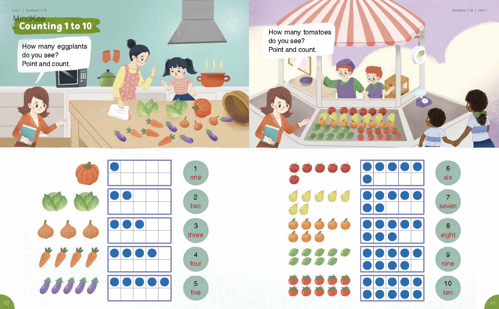 CLIL MATHEMATICS - MindKee