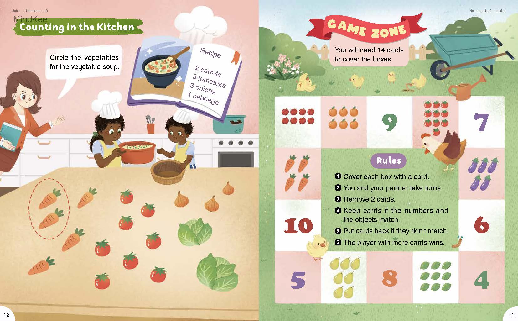 CLIL MATHEMATICS - MindKee