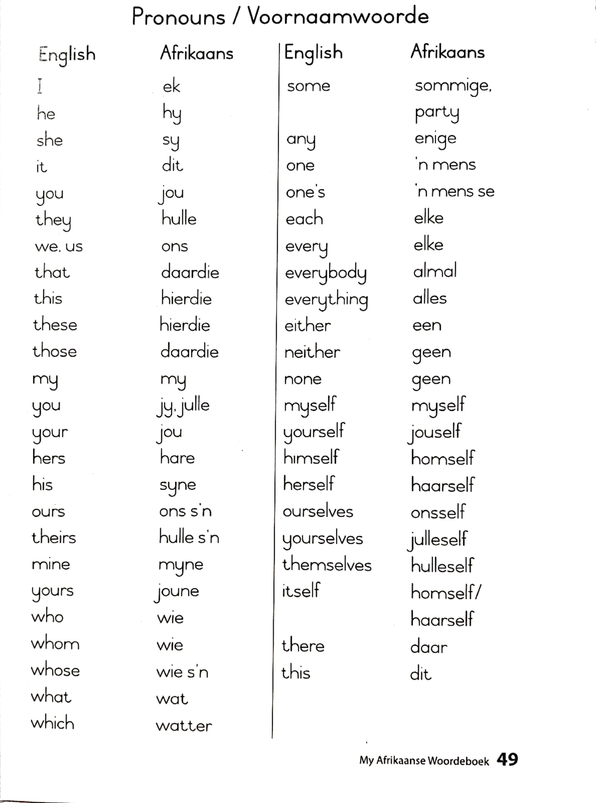 My Afrikaanse Woordeboek (geillustreerd) vir laerskoolleerlinge