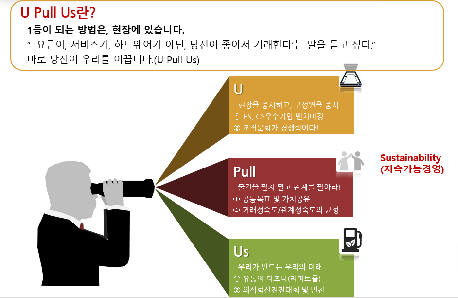 우수 대리점 사장단을 위한 U PULL US 프로그램