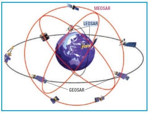 MEOSAR - SCINDIA STEAM NAVIGATION COMPANY LTD.