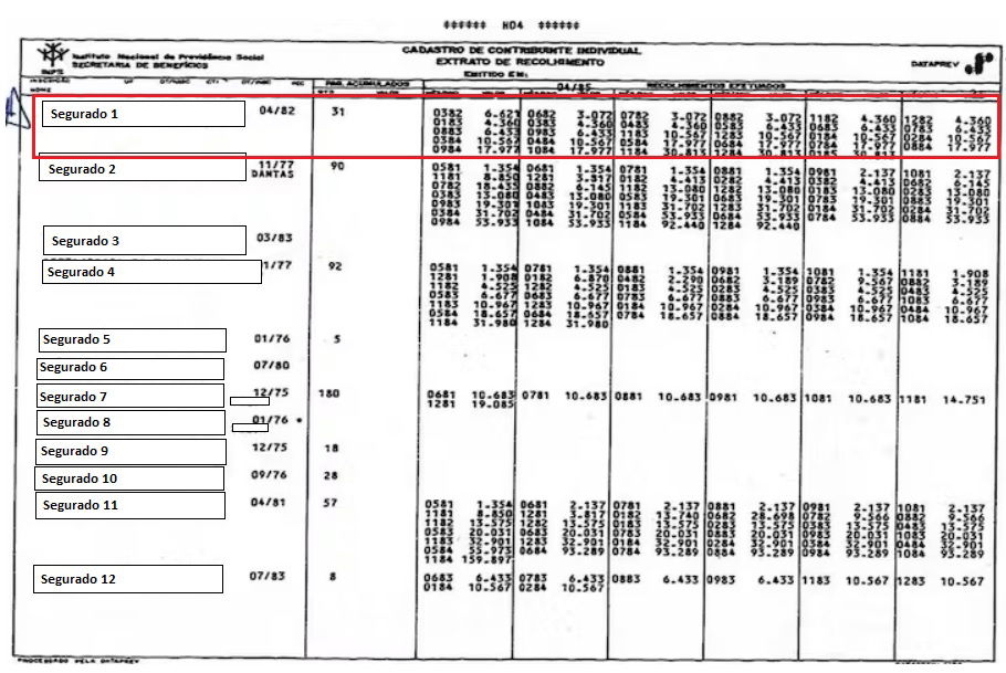 MICROFICHAS: O QUE É ISSO?
