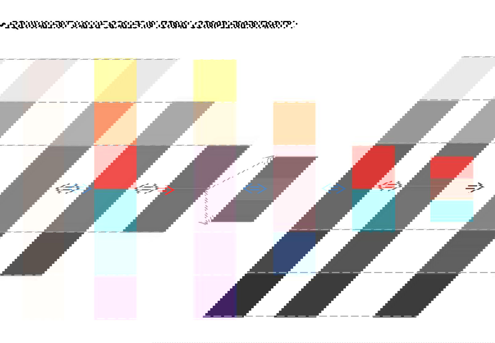 NON-COLOR IS NOT COLOR? - Structural Visual Art Research
