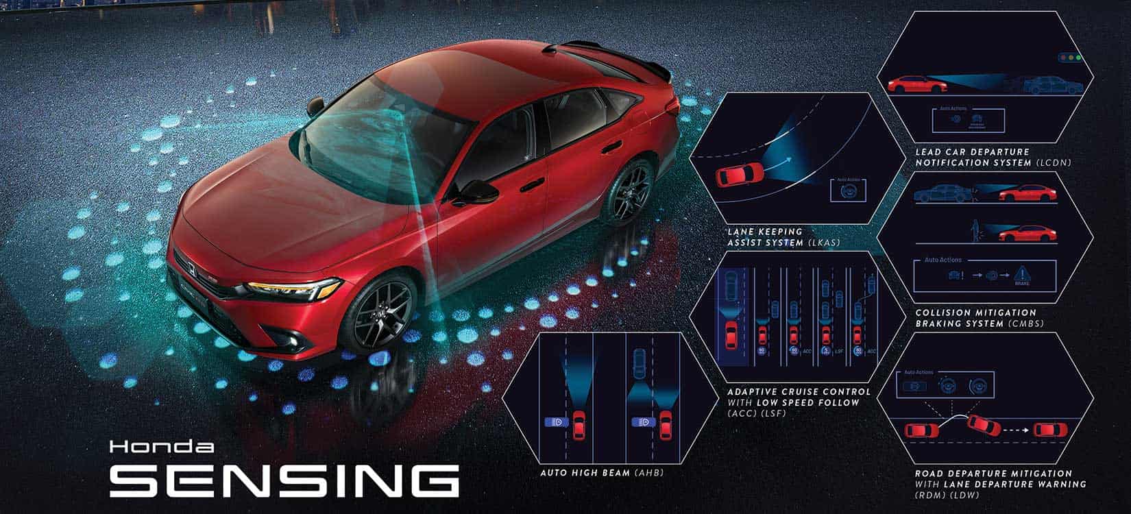 How To Fix Honda Sensing Problems: A Comprehensive Guide